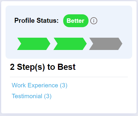 TTA Connect Help Center - Profile Status - TTA Connect Help Center